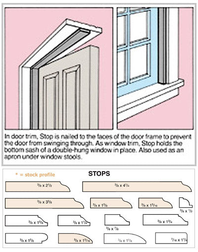 Window Molding Profiles Kuiken Brothers Company, Inc Modern